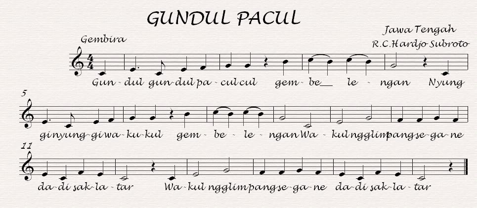 Arti Lagu Gundul-Gundul Pacul - Bukan Tanpa Makna